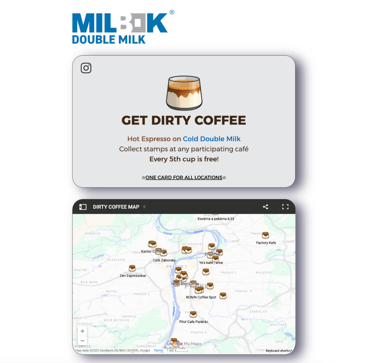 MILBOK - Dirty Coffee Map Prague 2025